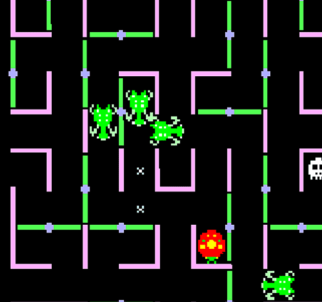 Lady Bug (1981 Arcade Review) | Indie Gamer Chick