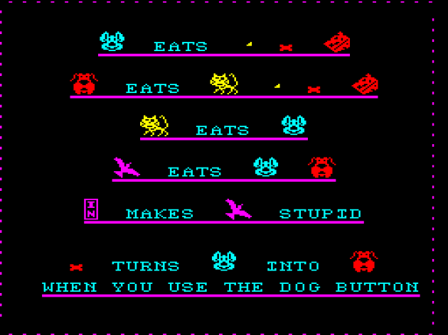 Mouse Trap (1981 Arcade Review) | Indie Gamer Chick